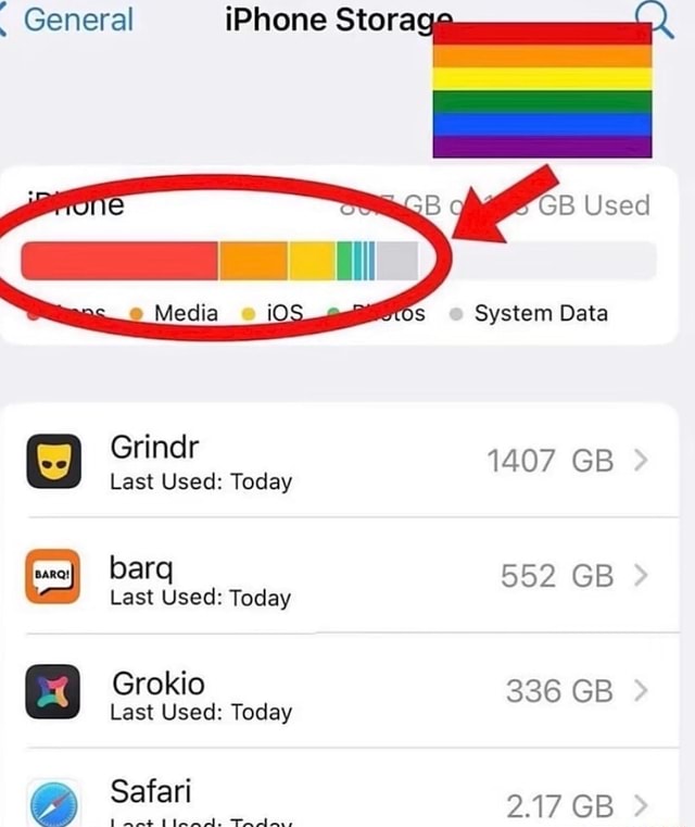 General iPhone Stora Used System Data 1407 GB Last Used: Today Last 552 ...