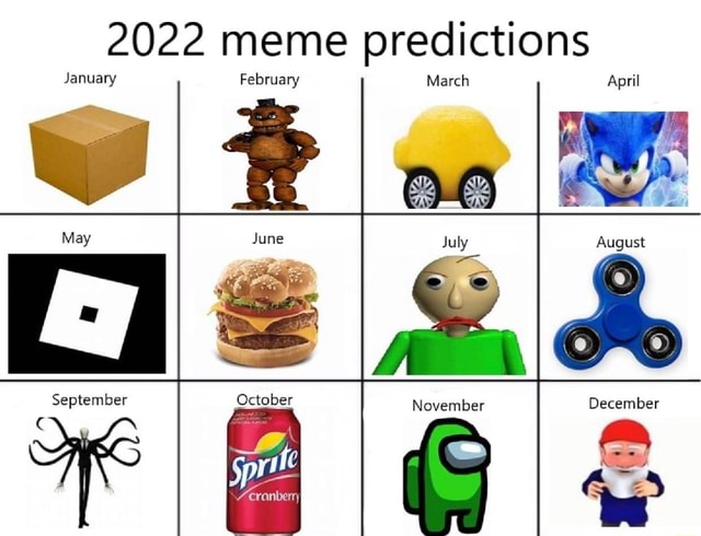 2022 meme predictions January February March April May September ...