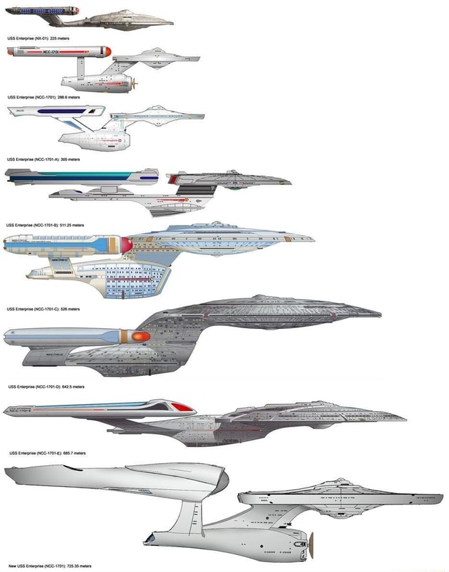 Enterprise lineage with DISCO Enterprise - USS (NCC-170.) 6887 meters ...