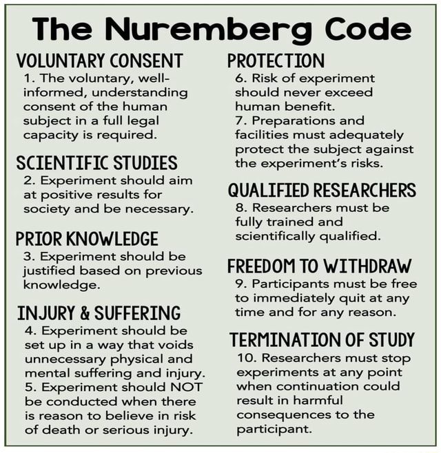 The Nuremberg Code VOLUNTARY CONSENT 1. The voluntary, well- informed ...