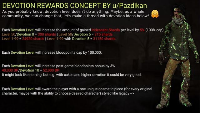 DEVOTION REWARDS CONCEPT BY As you probably know, devotion level doesn ...