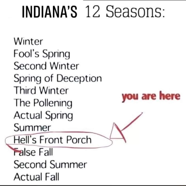 INDIANA’S 12 Seasons: Winter Fool's Spring Second Winter Spring of ...