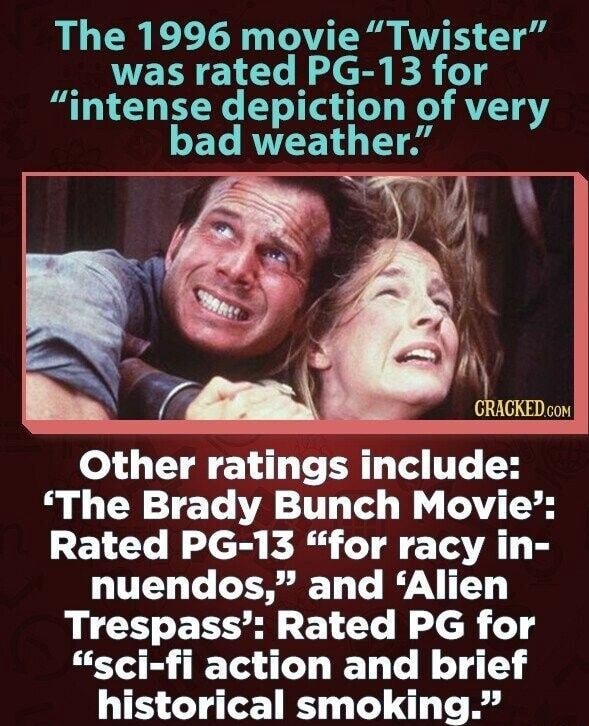 The 1996 movie "Twister" was rated PG-13 for "intense depiction of very ...