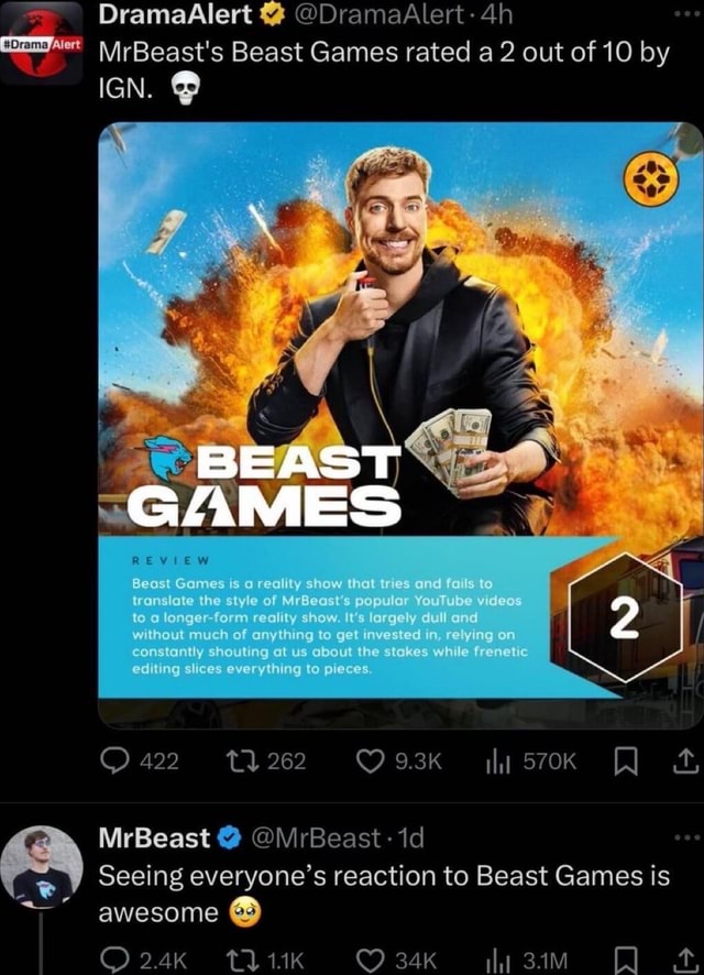 DramaAlert % @DramaAlert: MrBeast's Beast Games rated a 2 out of 10 by ...