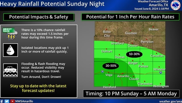 Heavy Rainfall Potential Sunday Night Amarillo, Issued June, 2024 PM ...