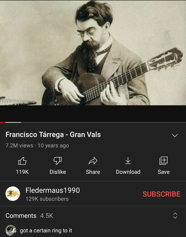 Francisco Tarrega - Gran Vals 7.2M views - 10 years ago aA 119K Dislike ...