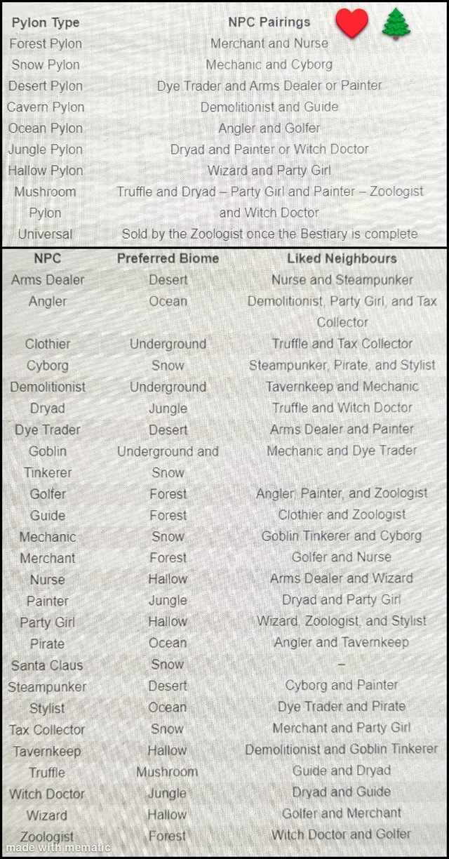 Pylon Type Forest Pylon Snow Pylon Desert Pylon Cavern Pylon Ocean ...