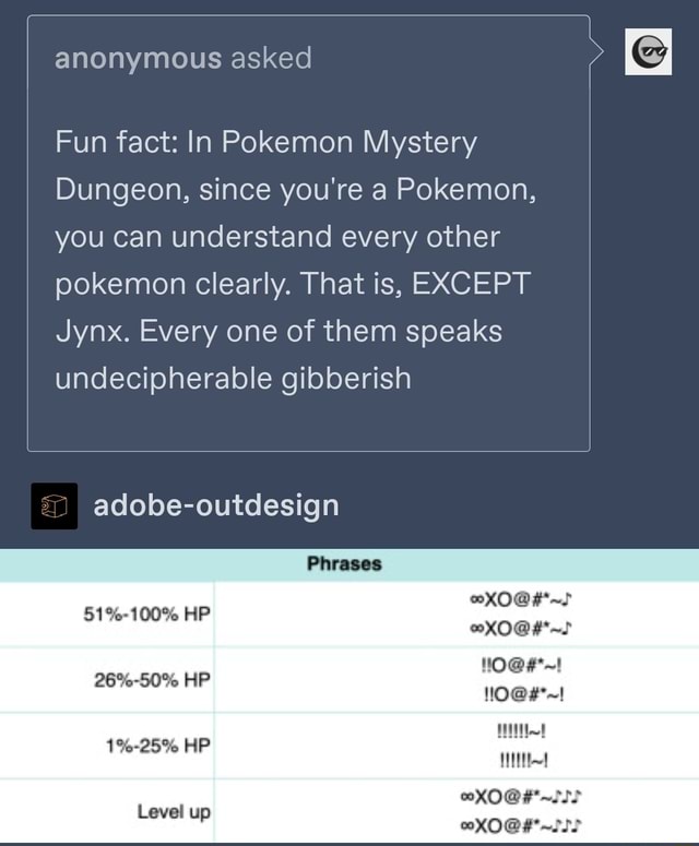 Anonymous asked Fun fact: In Pokemon Mystery Dungeon, since you're a Pokemon, you can understand ...