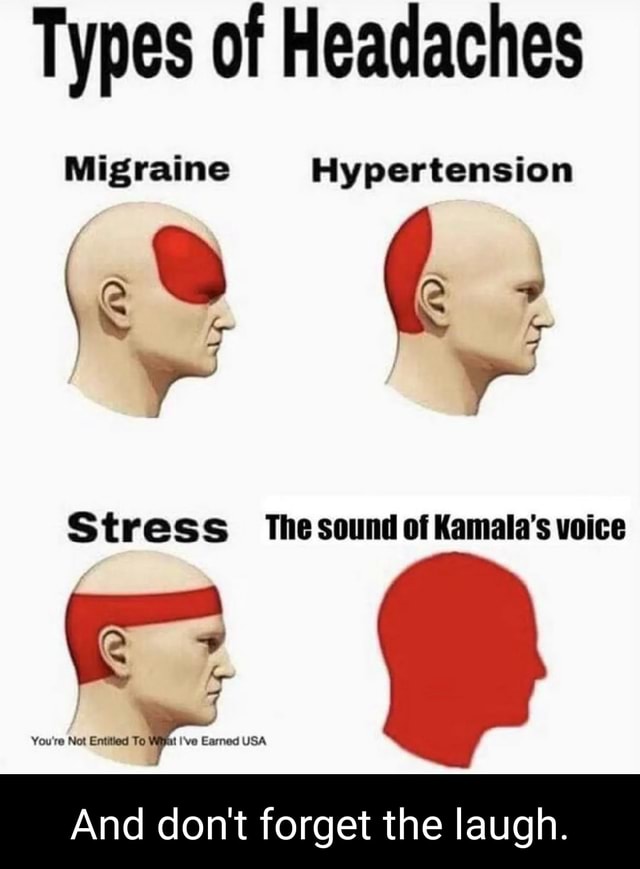 Types of Headaches Migraine Hypertension Stress The sound of Kamala's ...