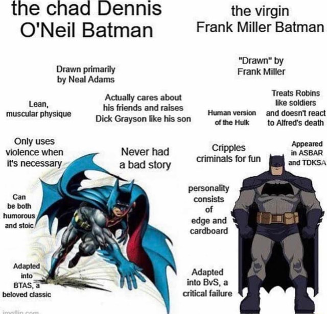 The chad Dennis the virgin O'Neil Batman Frank Miller Batman "Drawn" by ...