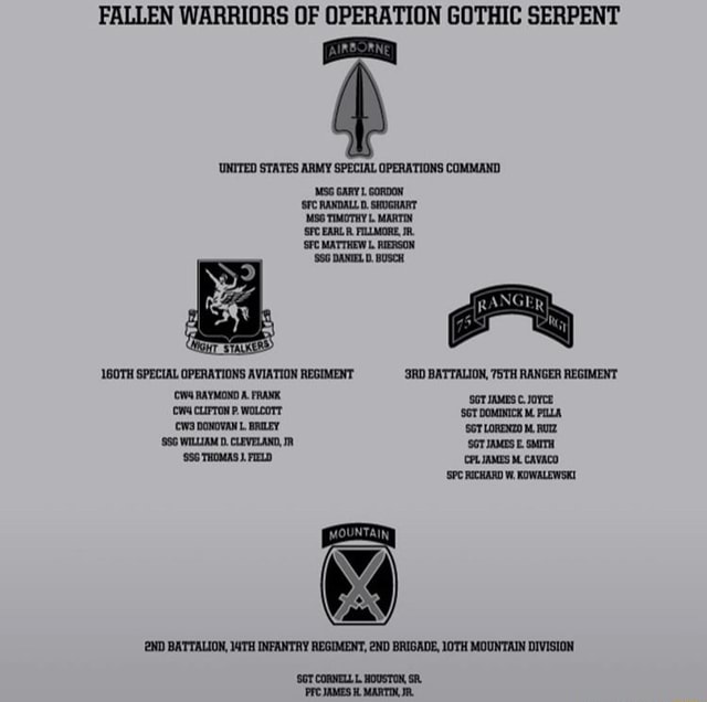 03 Oct 1993 - Operation Gothic Serpent / Black Hawk Down - FALLEN ...