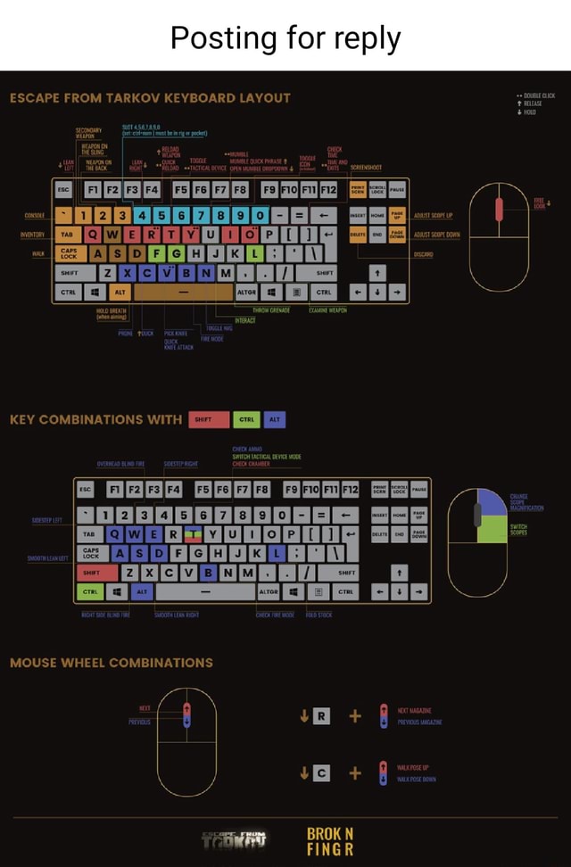 Posting for reply ESCAPE FROM TARKOV KEYBOARD LAYOUT KEY COMBINATIONS ... Posting for reply ESCAPE FROM TARKOV KEYBOARD LAYOUT KEY COMBINATIONS ...