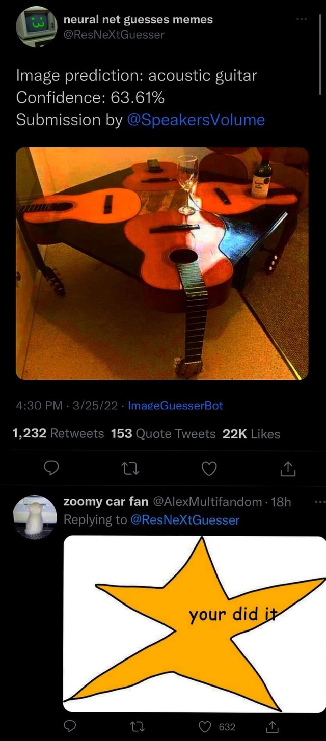 Neural net guesses memes Image prediction: acoustic guitar Confidence ...