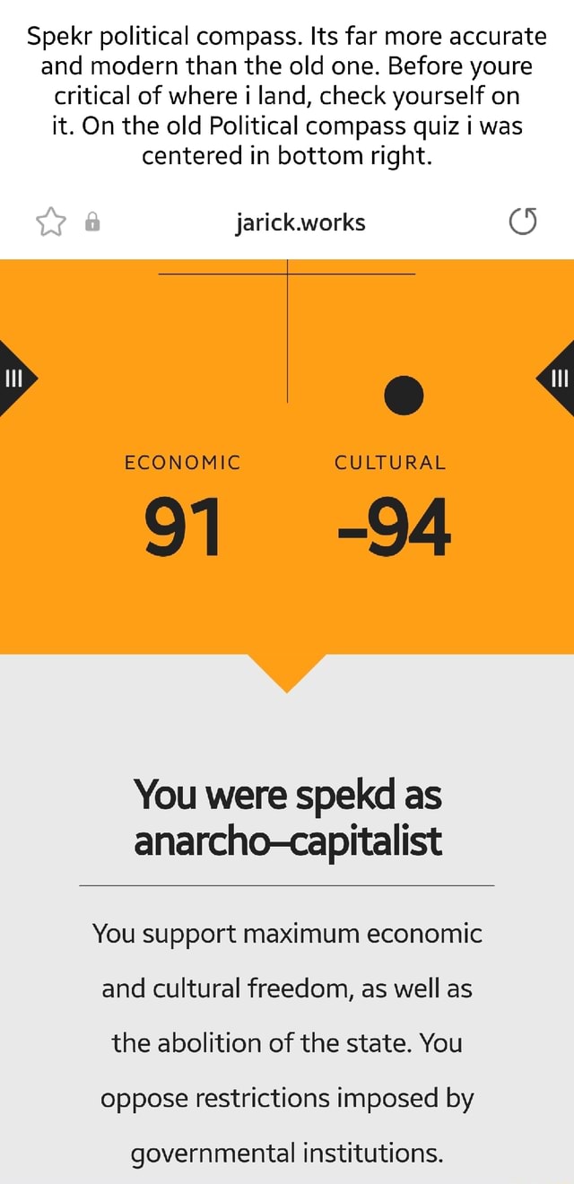 Spekr political compass. Its far more accurate and modern than the old ...