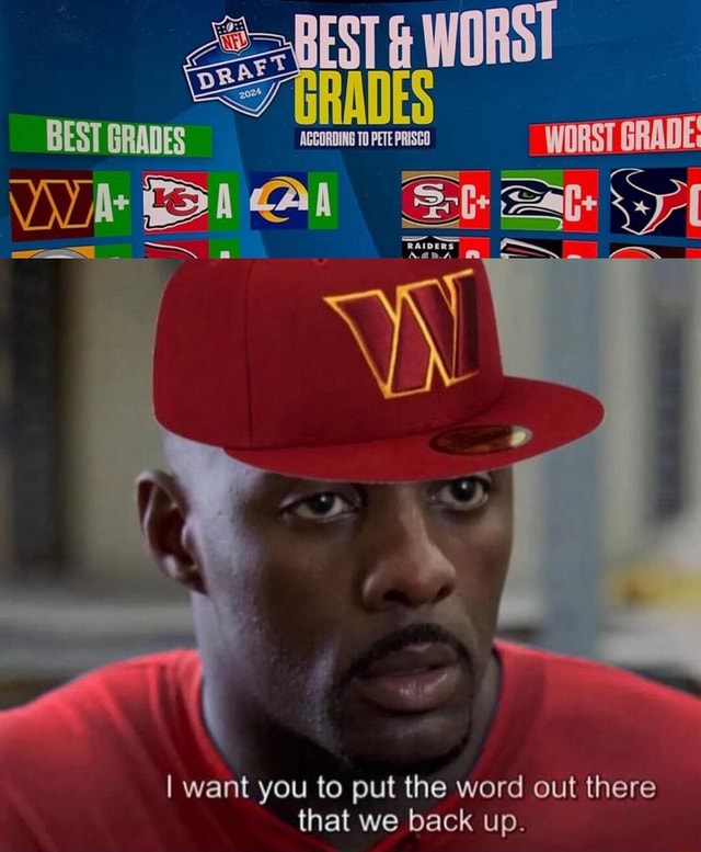 BEST GRADES WORST GRADE: I want you to put the word out there that we ...