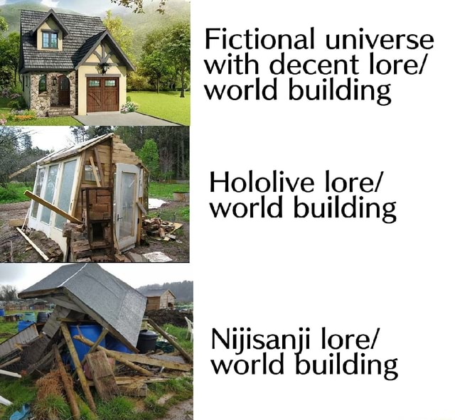 Fictional universe with decent lore/ world building Hololive lore ...