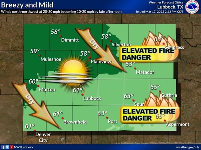 'Weather Forecast Office Breezy and Mild Lubbock, TX Winds north ...
