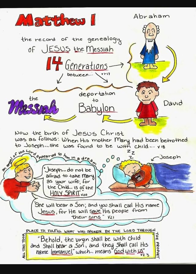 Matthew I the record of the genealogy, of JESUS the Messiah Generations ...