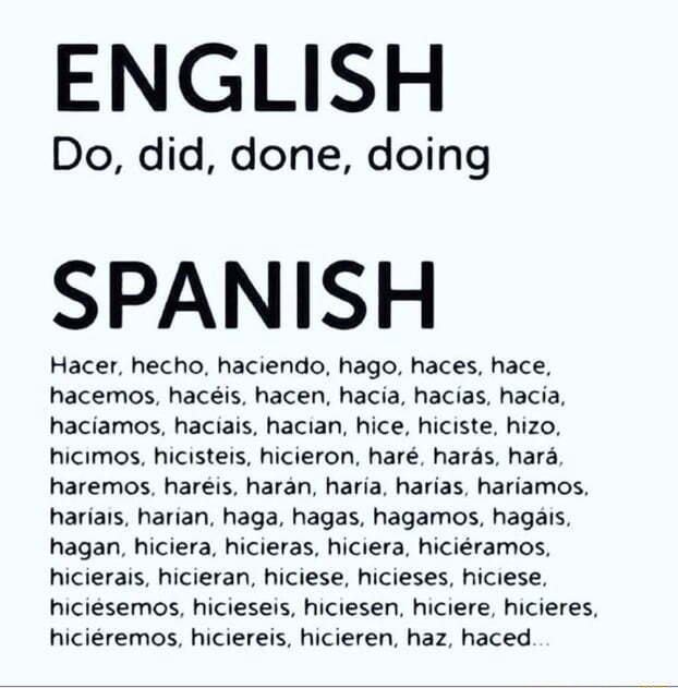ENGLISH Do, did, done, doing SPANISH Hacer, hecho, hacrendo. hago ...