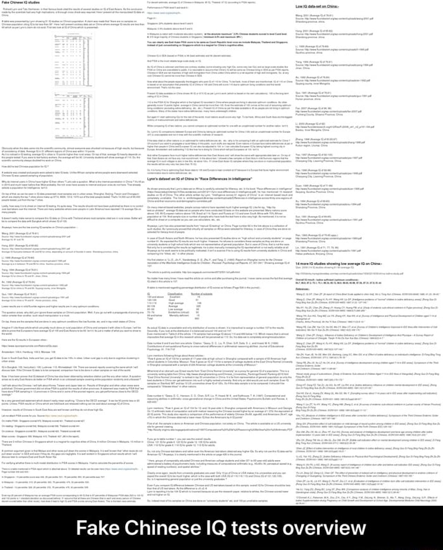 Fake Chinese IQ tests overview - Fake Chinese IQ tests overview - iFunny