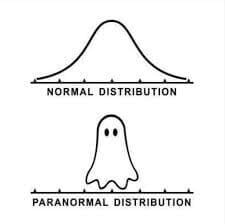 NORMAL DISTRIBUTION PARANORMAL DISTRIBUTION - America’s best pics and ...