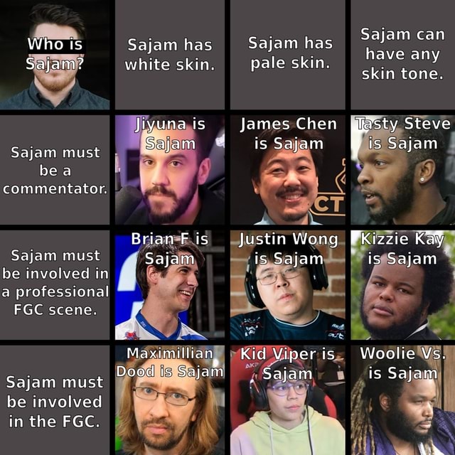 Who is Sajam has Sajam has Sajam can Sajam? white skin. pale skin. II ...