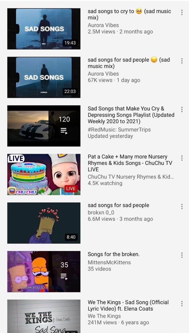 Sad songs to cry to "3 (sad music mix) Aurora Vibes 2.5M views 2 months ...