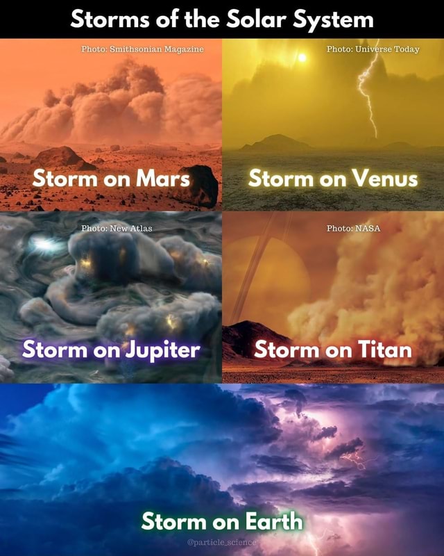 Storms of the Solar System Photo: Smithsonian Magazine Photo: Universe ...