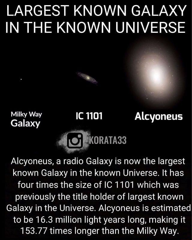 LARGEST KNOWN GALAXY IN THE KNOWN UNIVERSE Milky Way IC 1101 Alcyoneus ...