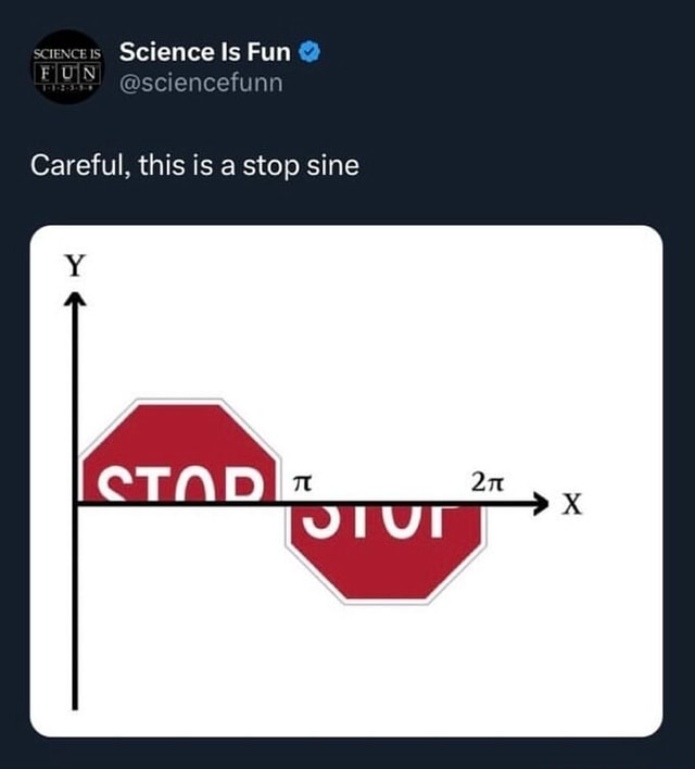 Sin(q)/cos(q) for your attention 🤓 - Science Is Fun ncefunn Careful ...