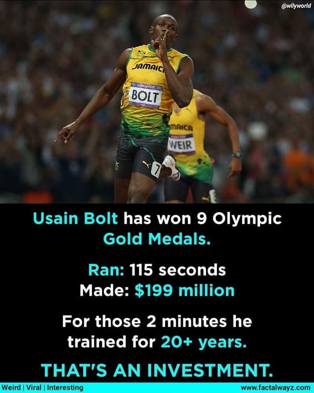 Usain Bolt has won 9 Olympic Gold Medals. Ran: 115 seconds Made: $199 ...