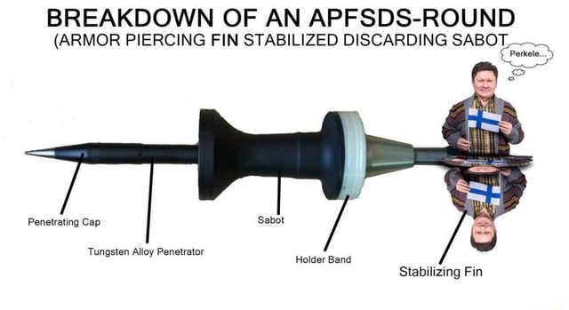 BREAKDOWN OF AN APFSDS-ROUND (ARMOR PIERCING FIN STABILIZED DISCARDING ...