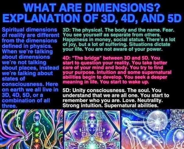 WHAT ARE DIMENSIONS? EXPLANATION OF AND SD Spiritual dimensions The physical. The body and the ...