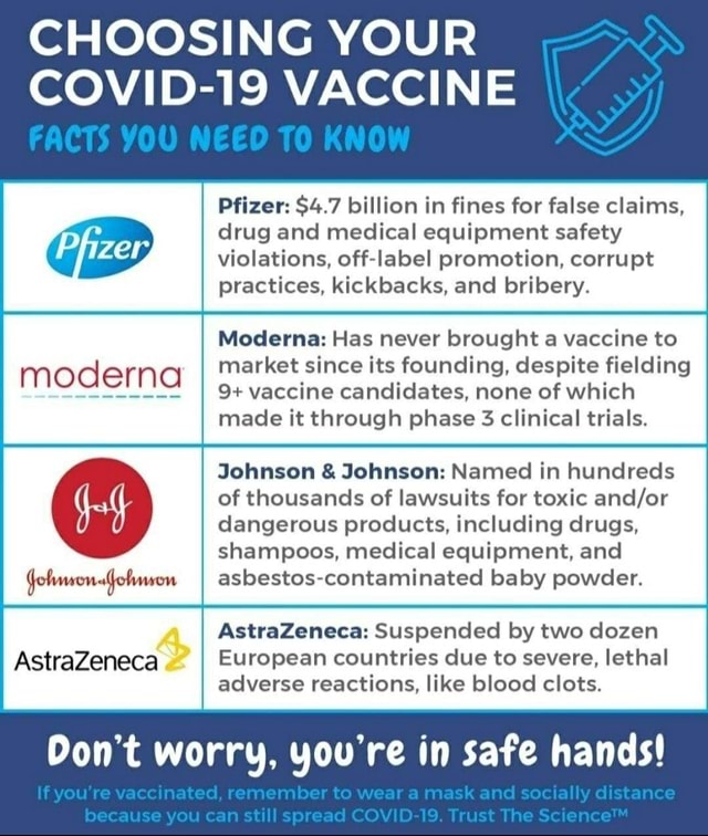 CHOOSING YOUR COVID-19 VACCINE FACTS YOU NEED TO KNOW Pfizer: $4.7 ...