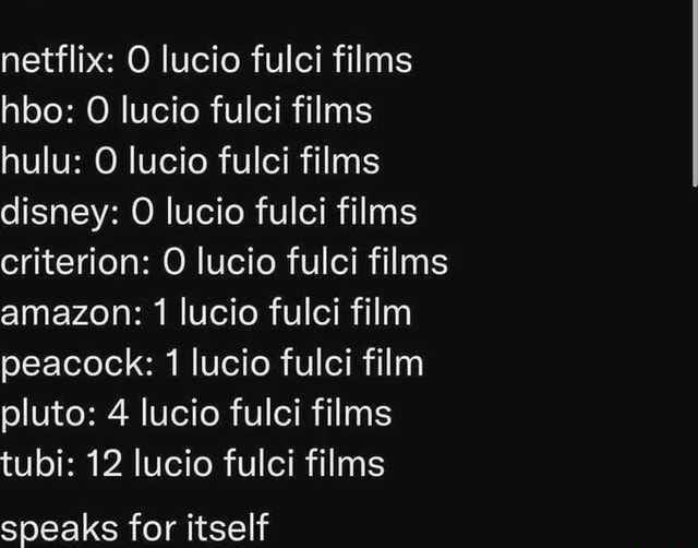 Netflix: O lucio fulci films hbo: lucio fulci films hulu: lucio fulci films disney: O lucio ...