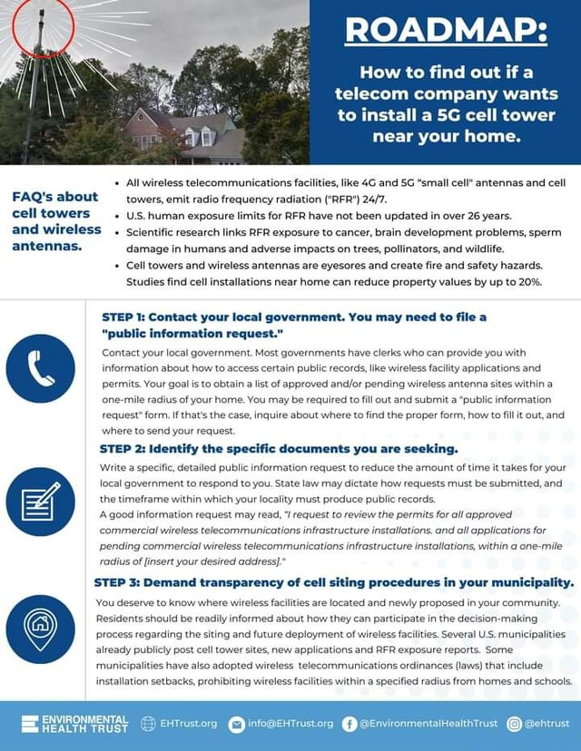 ROADMAP: How to find out if telecom company wants to install a cell ...