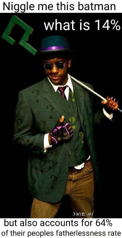 Niggle me this batman what is 14% 2WIE MI but also accounts for 64% ...