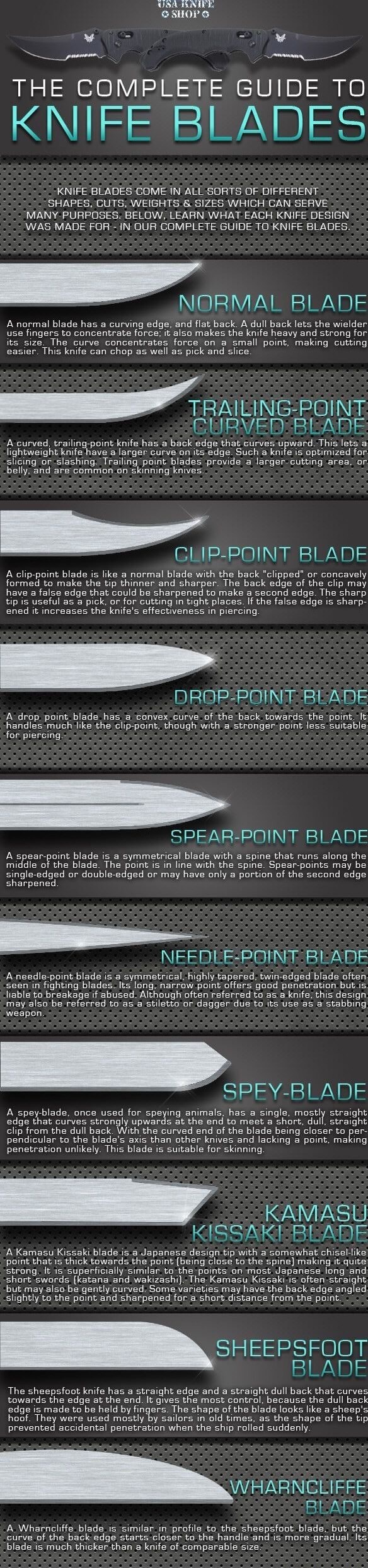THE COMPLETE GUIDE TO KNIFE BLADES KNIFE BLADES COME IN ALL SORTS OF ...
