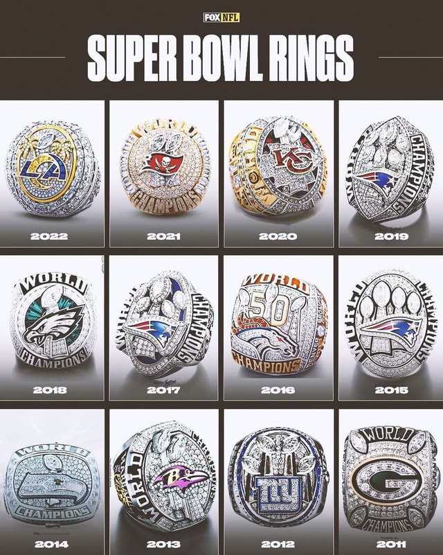 Nfl Super Bowl Rings Ifunny