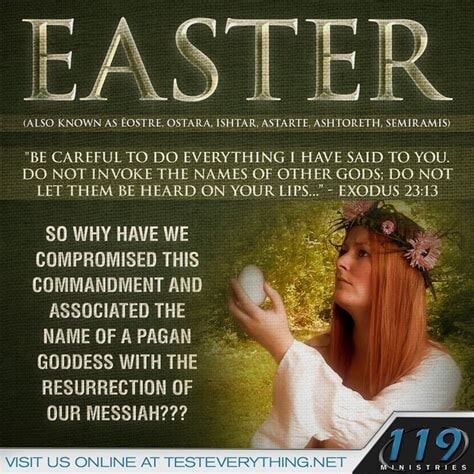 EASTER (ALSO KNOWN AS FOSTRE, OSTARA, ISHTAR, ASTARTE, ASHTORETH ...