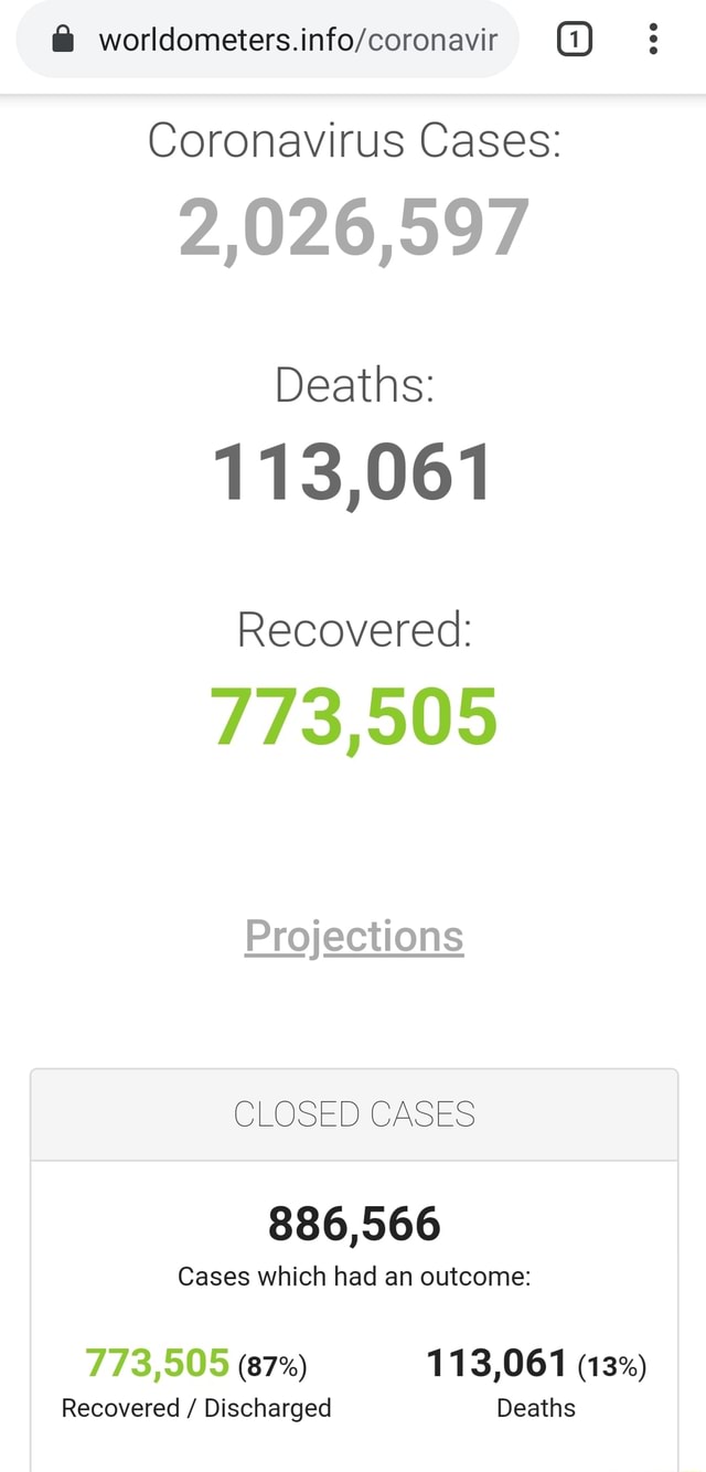Worldometers.info/coronavir (1) Coronavirus Cases: 2,026,597 Deaths ...