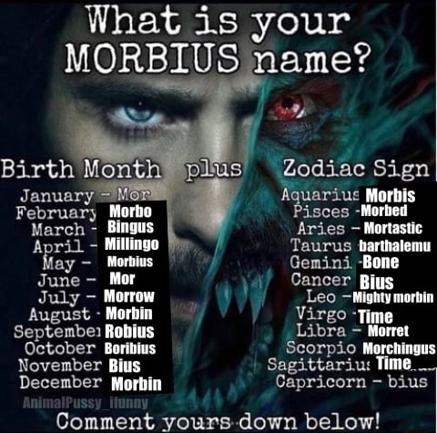 What is your MORBIUS name? Zodiac Sign Birth Month' January Aquarius ...