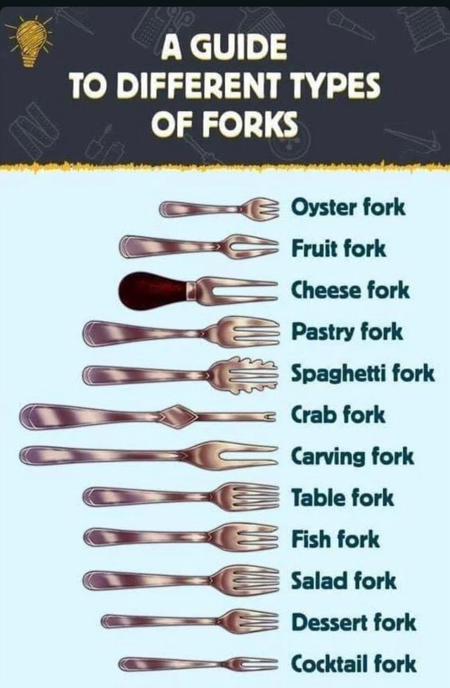 A GUIDE TO DIFFERENT TYPES OF FORKS Oyster fork Fruit fork Cheese fork ...