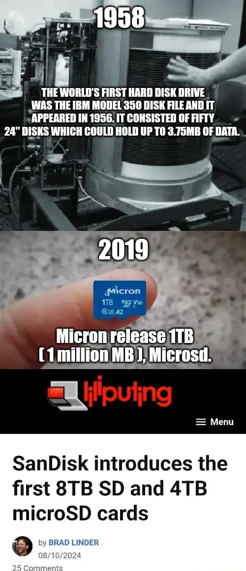 1958 THE WORLD'S FIRST HARD DISK DRIVE ,WAS THE IBM MODEL 350 DISK FILE ... 1958 THE WORLD'S FIRST HARD DISK DRIVE ,WAS THE IBM MODEL 350 DISK FILE ...