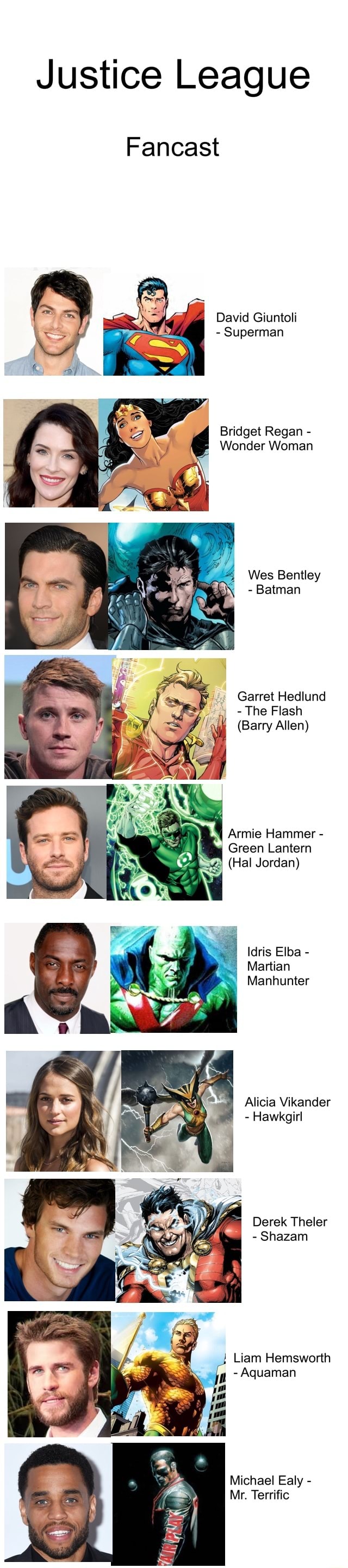 Justice League Fancast David Giuntoli - Superman Bridget Regan - Wonder ...
