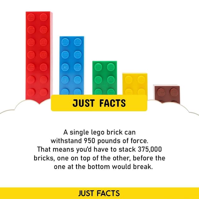 JUST FACTS A single lego brick can withstand 950 pounds of force. That ...