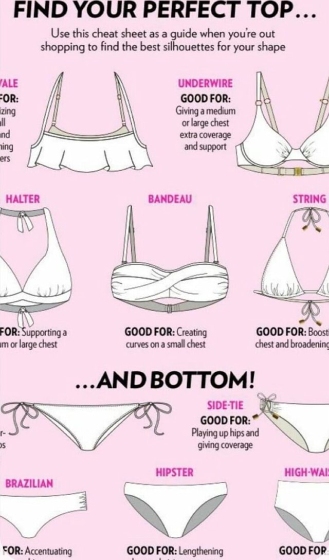 FIND YOUR PERFECT TOP... Use this cheat sheet as a guide when youre out ...