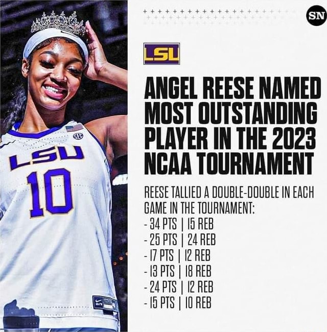 ANGEL REESE NAMED MOST OUTSTANDING PLAYER IN THE 2023 NCAA TOURNAMENT REESE TALLIED A OUBLE ...