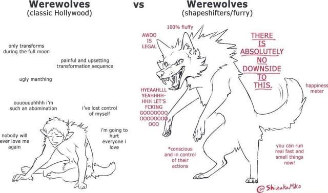 Werewolves (classic Hollywood) only transforms during the full moon ...