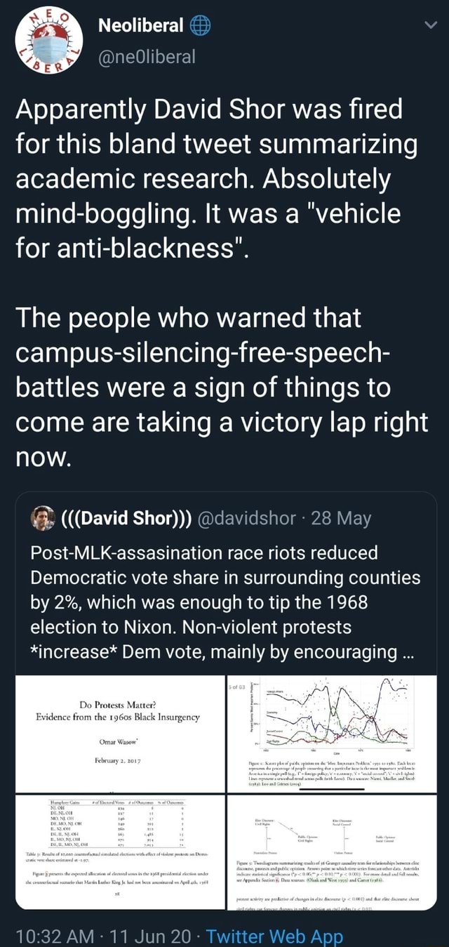 Apparently David Shor was fired for this bland tweet summarizing ...
